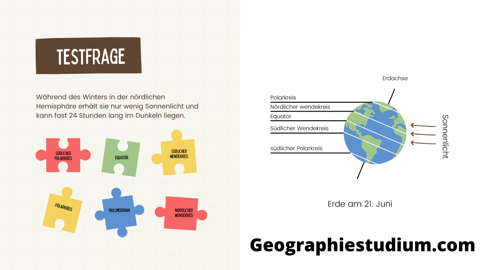 Längengrad und Breitengrad - Erklärung, Bestimmung, Informationen ...
